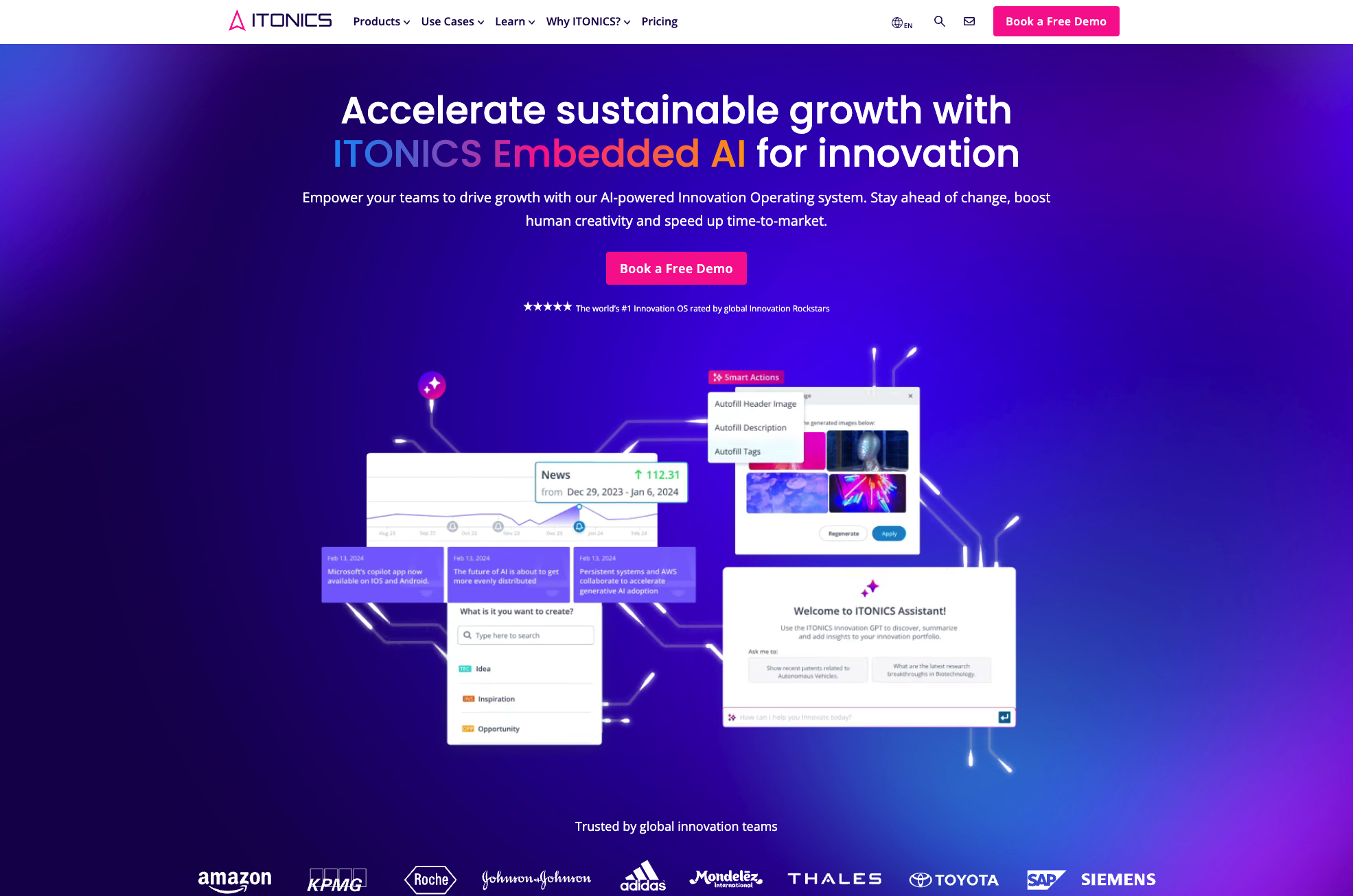 ITONICS KI & Automation - Das erste KI-gestützte Innovation OS