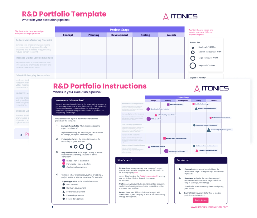 F&E Portfolio Mapping - Kostenloses Template | ITONICS